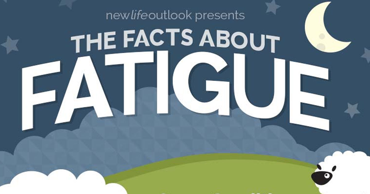 [Infographic] Fibromyalgia Fatigue: The Facts About Fighting Fatigue